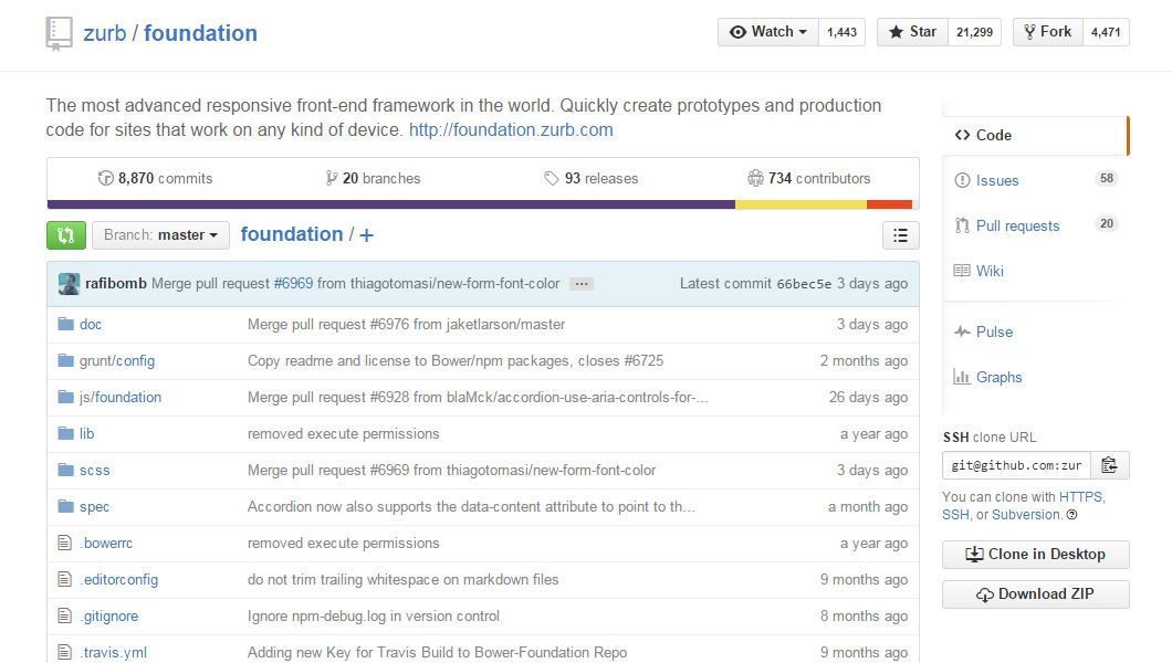 CSS Methodologies and Frameworks - Исаков Евгений